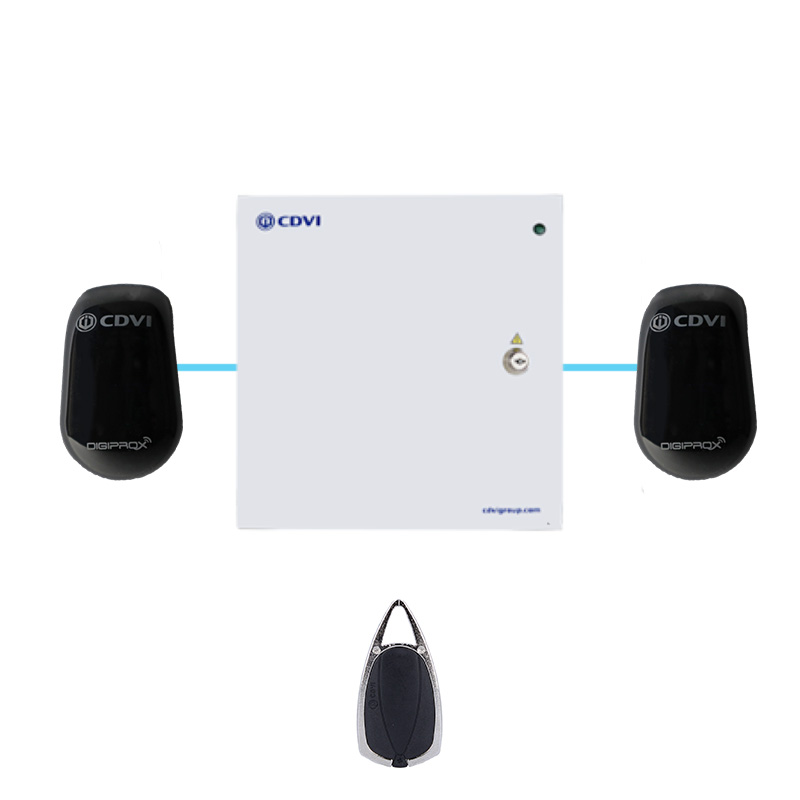 A22KITB - CDVI Benelux