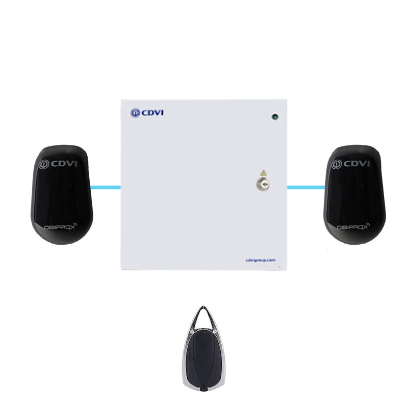 A22KITB - CDVI Benelux